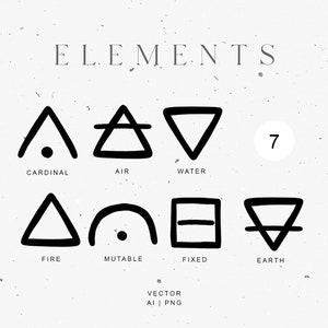 Astrology Zodiac Symbols, Moon Phases, Planet Zodiac Signs, Zodiac ...