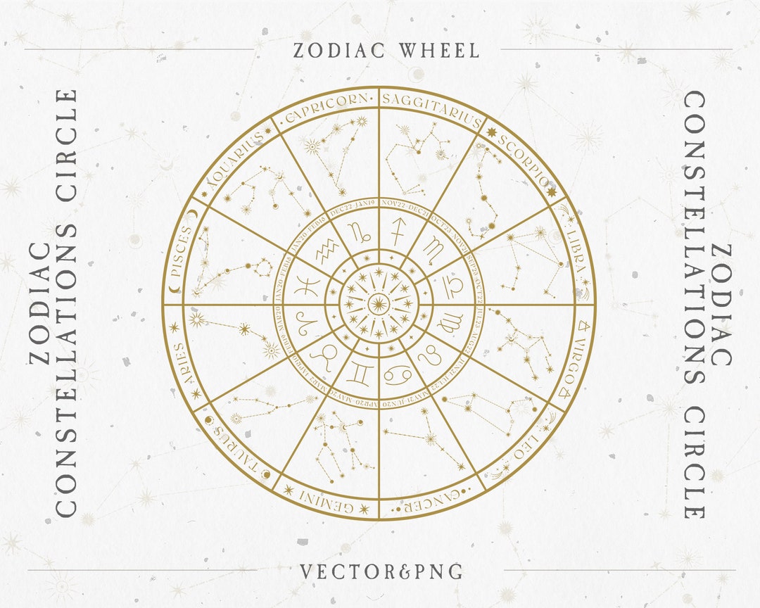 Zodiac Wheel Constellations Clipart, Celestial Map, Horoscope Circle ...