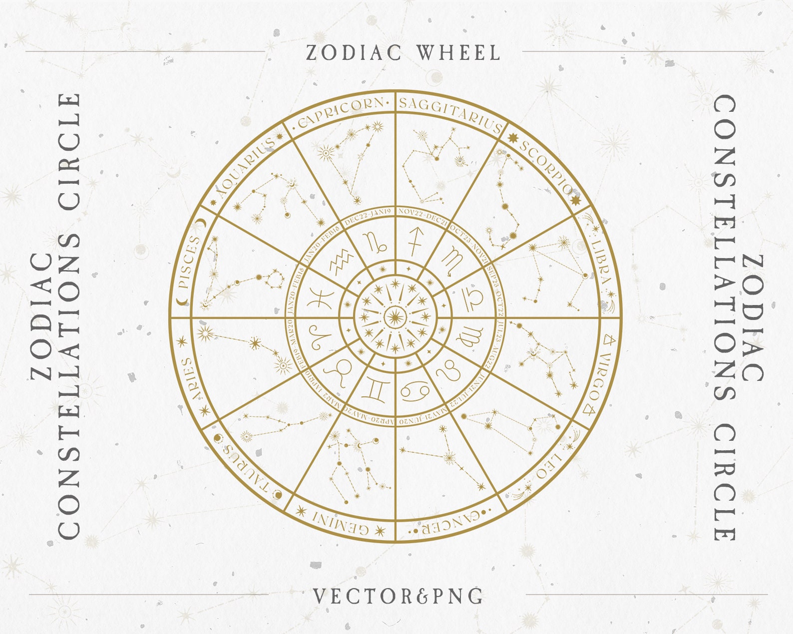 Zodiac Wheel Constellations Clipart, Celestial Map, Horoscope Circle ...
