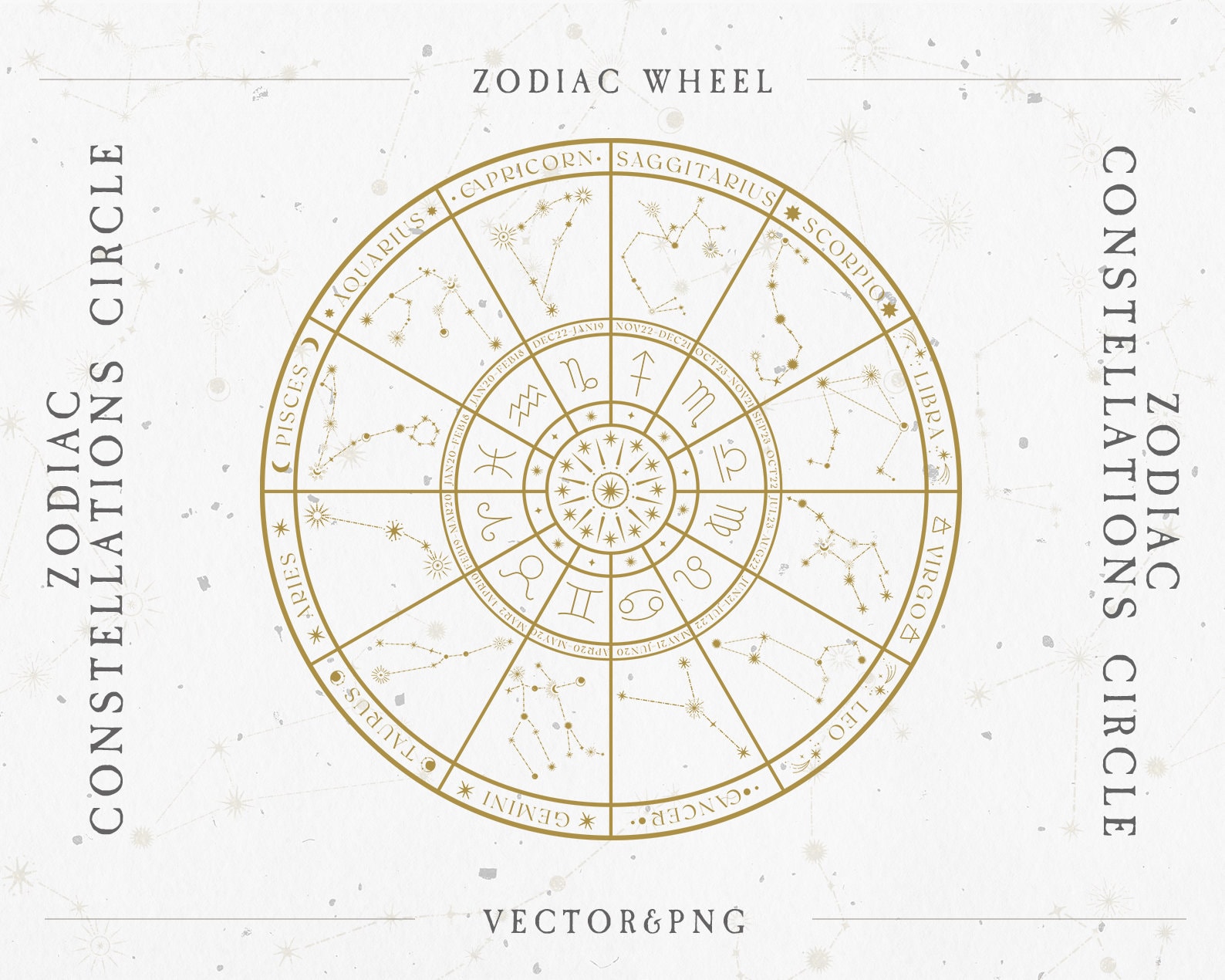 Zodiac Wheel Constellations Clipart, Celestial Map, Horoscope Circle ...