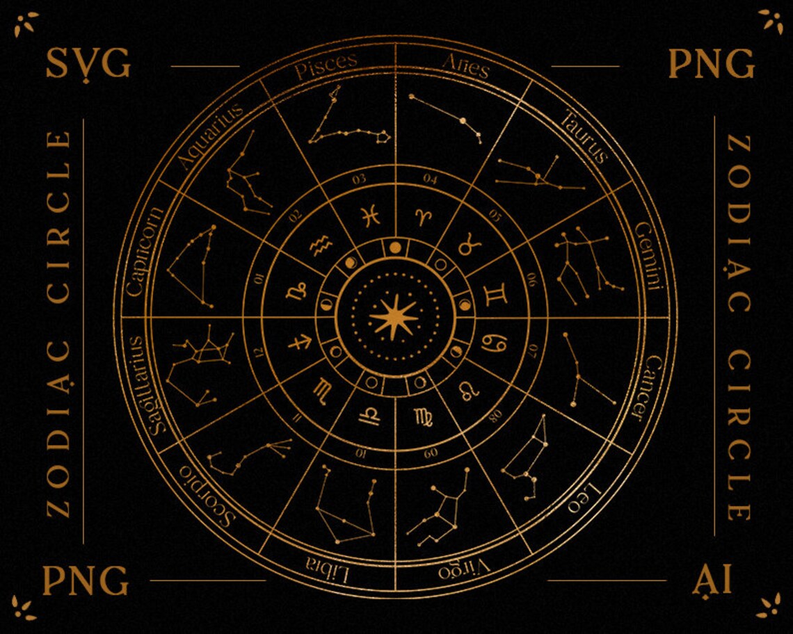 Zodiac Wheel SVG Astronomy Constellations Clipart Zodiac Sign - Etsy