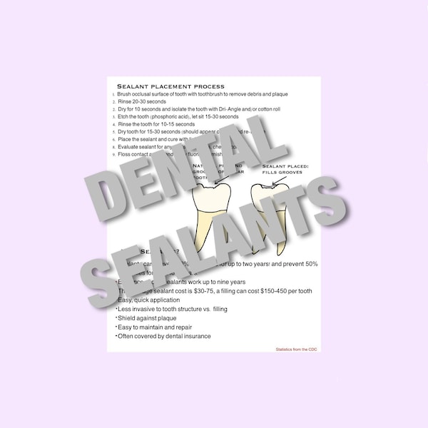 Dental Cheat Sheet - Etsy UK