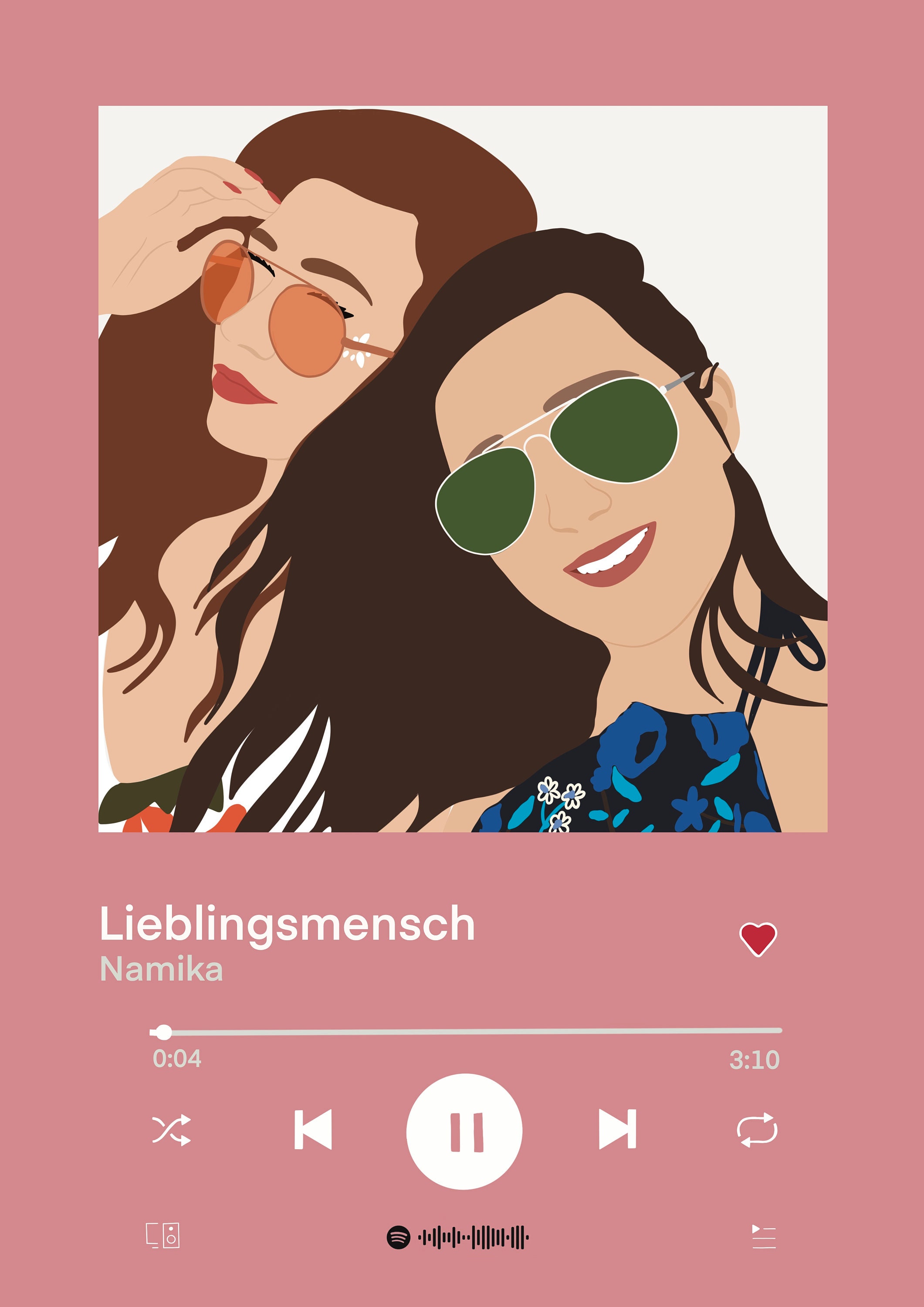 Custom Music Album Cover, Custom Spotify Illustration, Personalized ...
