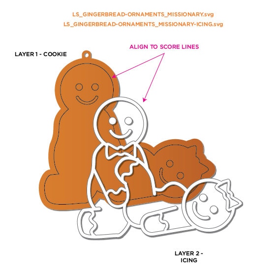 Naughty Gingerbread Christmas Ornaments Svg Laser Cut Files Etsy