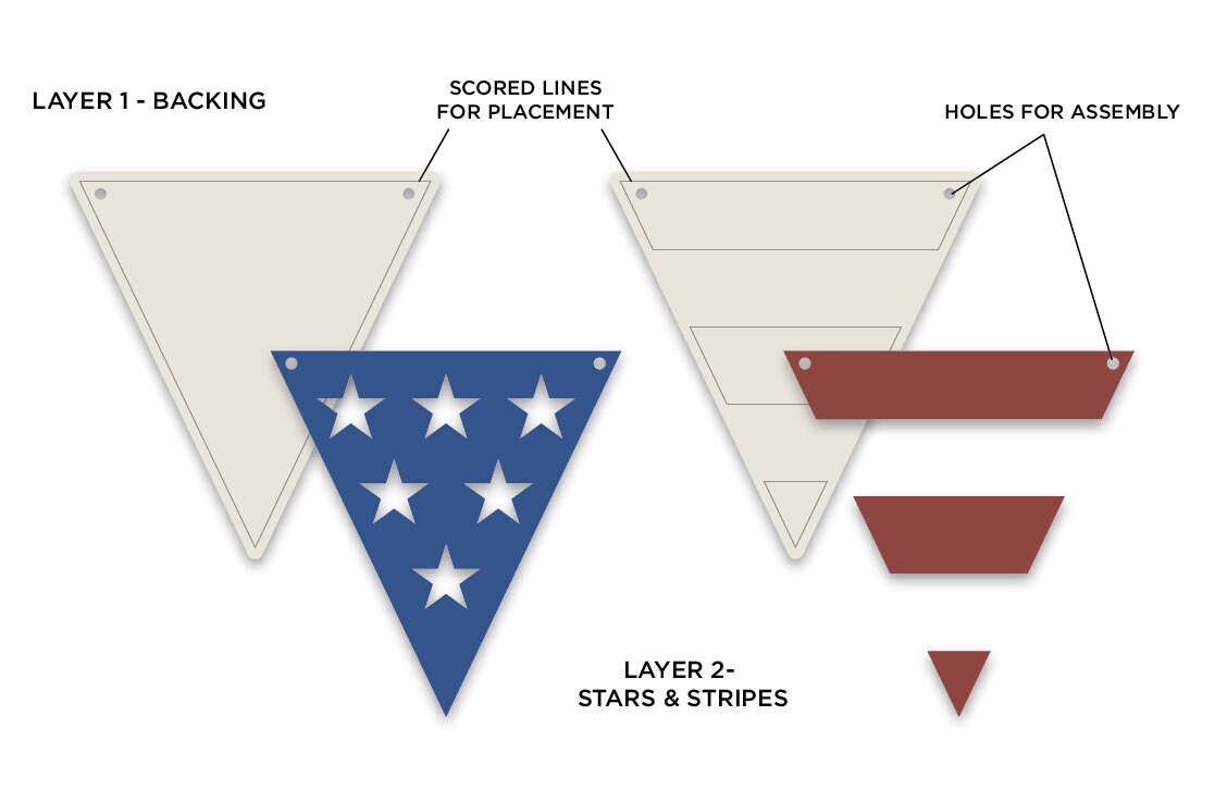 USA Flag Banner SVG Laser Cut Files for Glowforge - Laser Cutter ...