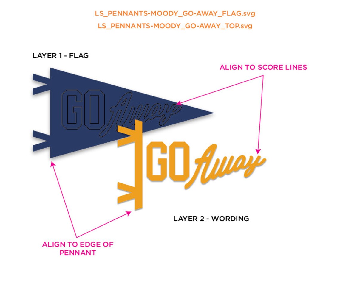 Moody Pennants Magnet Sized SVG Laser Cut Files for Glowforge - Etsy