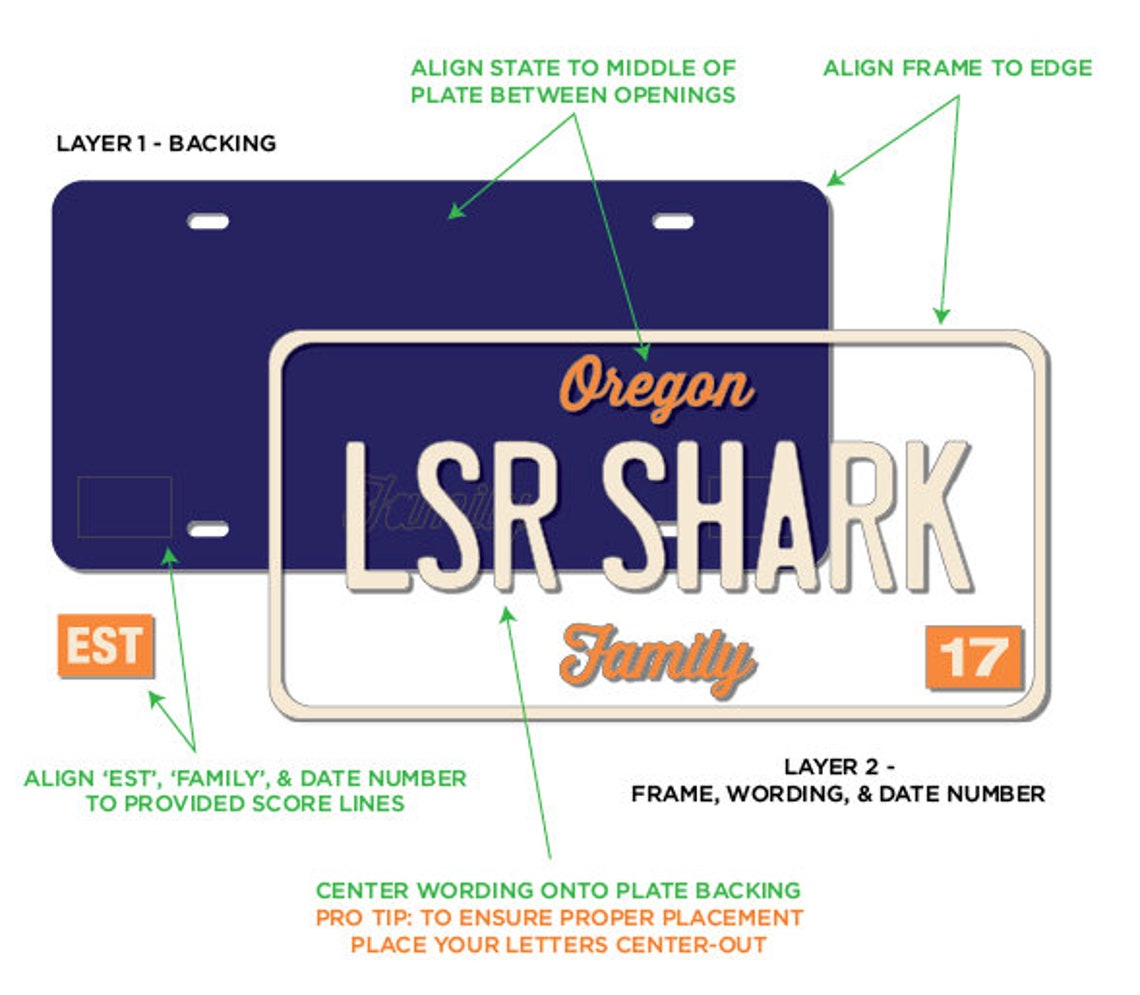 Customizable Family License Plates SVG Laser Cut Files for Glowforge ...
