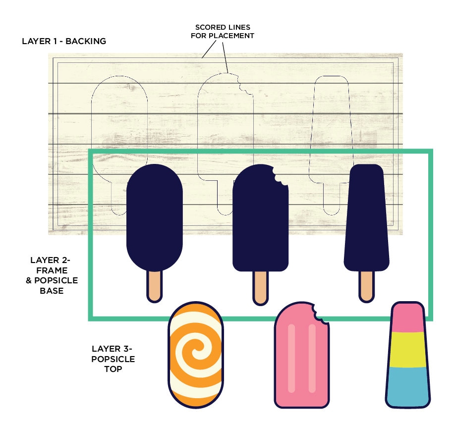 Popsicles SVG Laser Cut Files for Glowforge - Laser Cutter Artwork ...