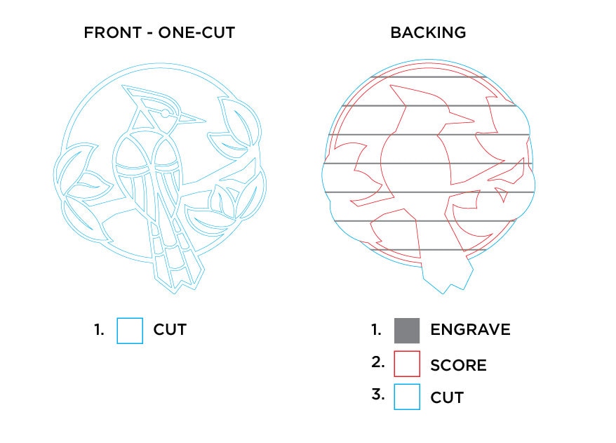 BLUE JAY SVG Laser Cut Files for Glowforge - Laser Cutter Artwork ...