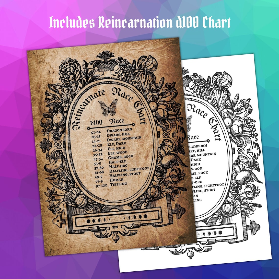 Parchment Spell Scroll Props for Dice and Dragons Set 2 - Etsy