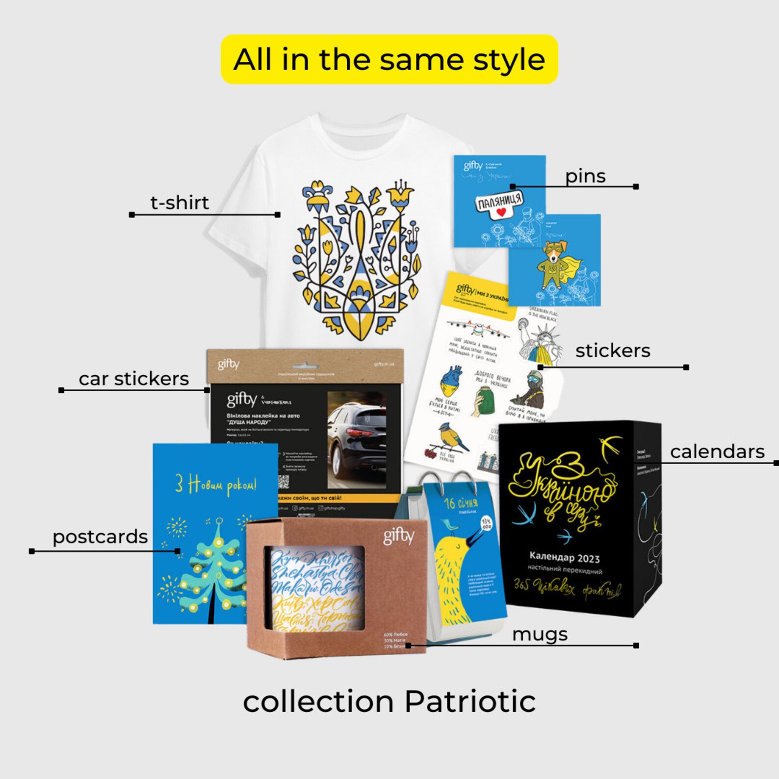 Stickers Set Ukraine Assorted Ukraine Themed Stickers Pack - Etsy