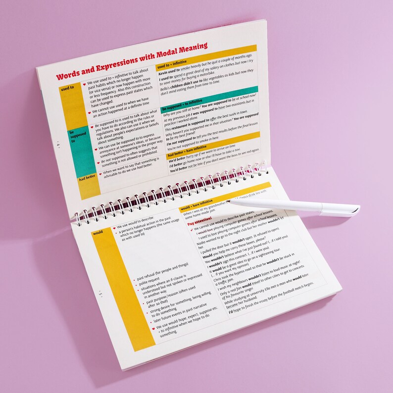 English Grammar Notebooks Language Advanced School Notes - Etsy