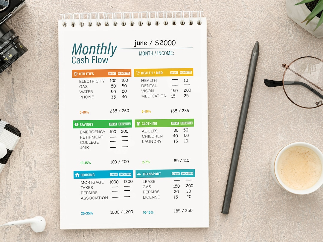 Finance Planner,cash Flow Planner, Printable Financial Journal, Budget ...