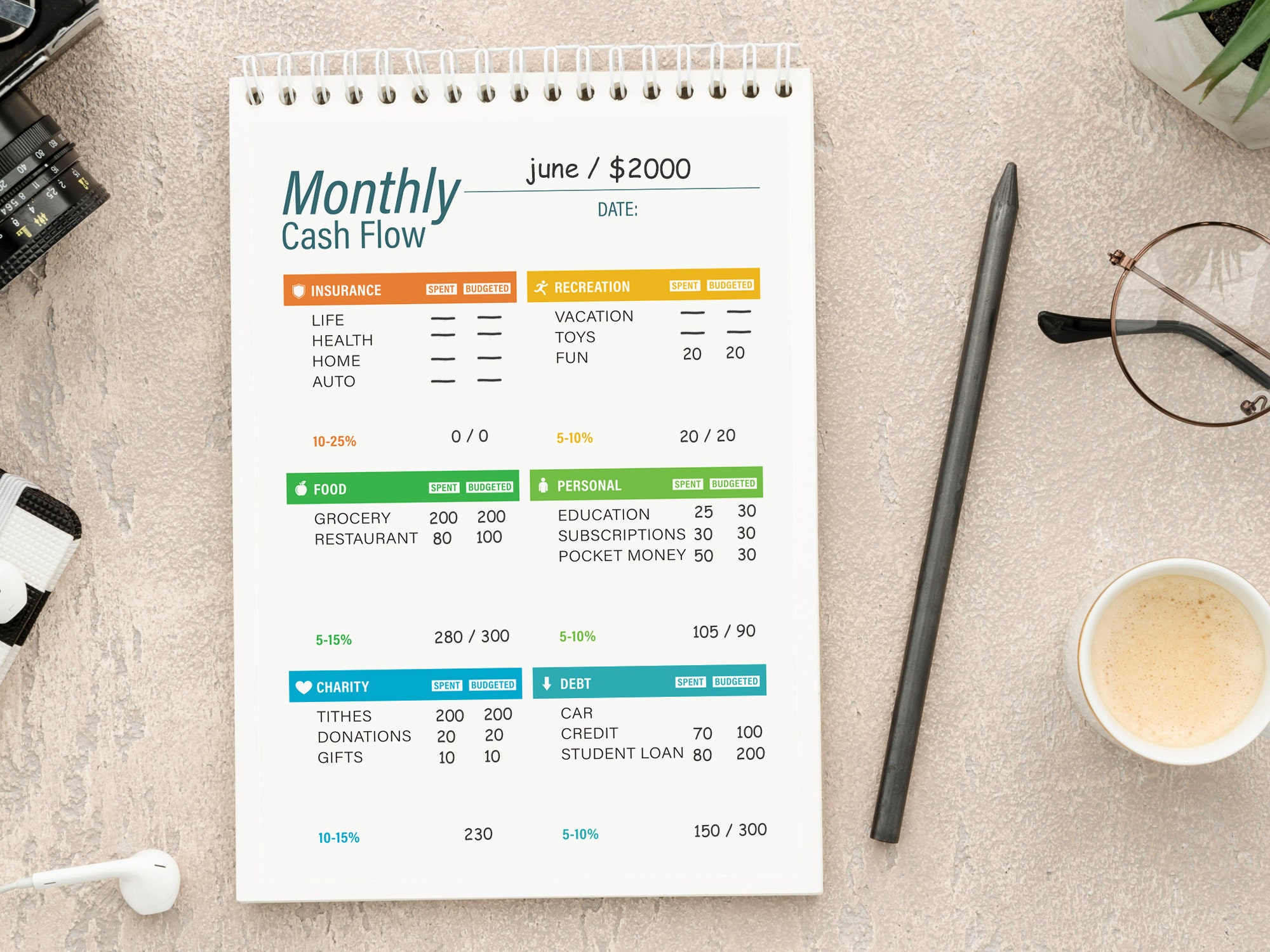 Finance Planner,cash Flow Planner, Printable Financial Journal, Budget ...