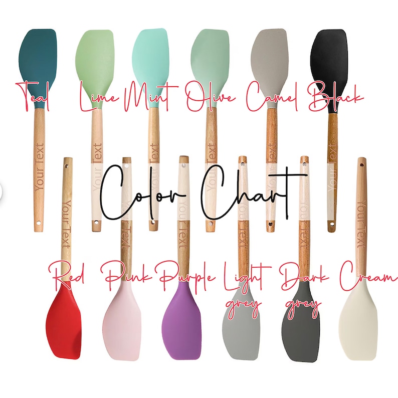 Personalized Silicone Mini Spatulas Set With Pastry Brush and Whisk ...
