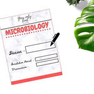 Microbiology Note Taking Study Templates Digital Fill-able PDF | Etsy