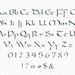 Celtic Font Irish Font Gaelic Font Celtic Letterig Font Celtic Script ...