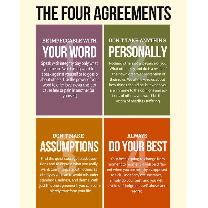 The Four Agreements - Etsy