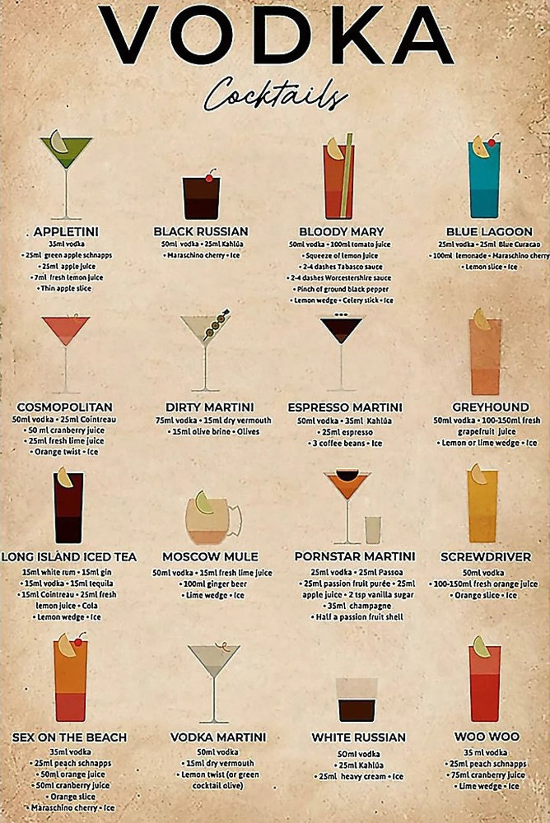 Bartender Vodka Cocktails Poster - Etsy UK