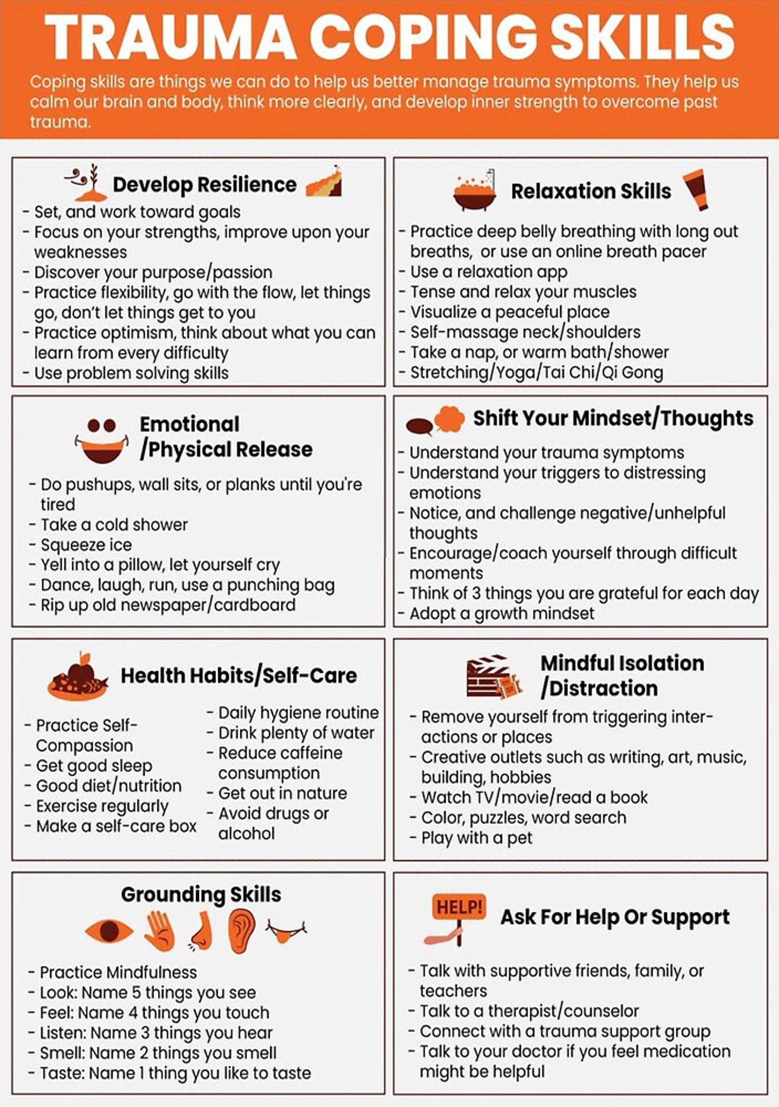 Trauma Therapy on Zones of Regulation Poster - Etsy