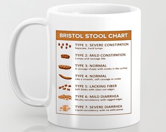 Bristol Stool Chart Coffee Mug - Etsy