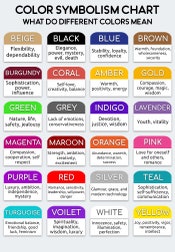 The Color of Magic Printable Magic Colors Witchcraft Colors Color ...