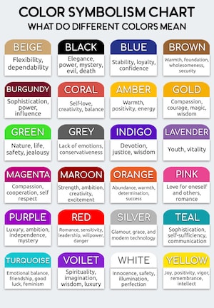 The Color of Magic Printable Magic Colors Witchcraft Colors Color ...