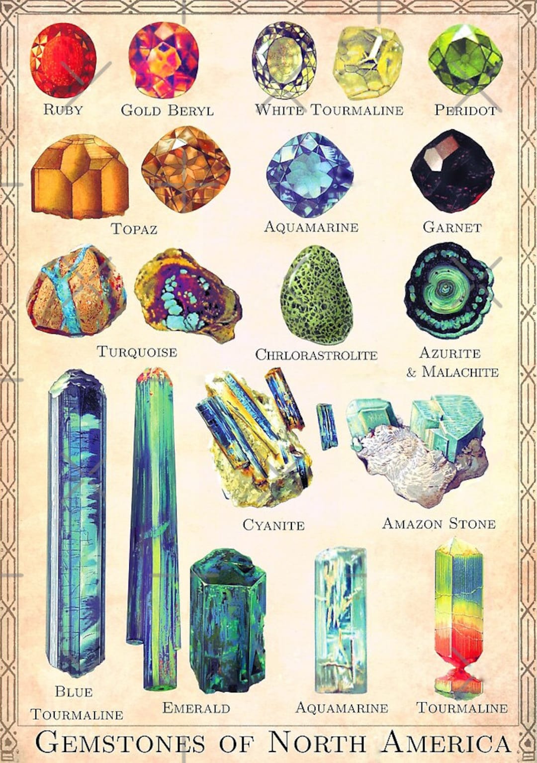 Victorian Gemstones Chart Poster, Gem and Crystal Art, Mineral Poster - Etsy UK