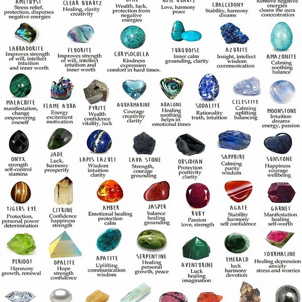 Rock Identification Poster Etsy rock-identification-poster-etsy