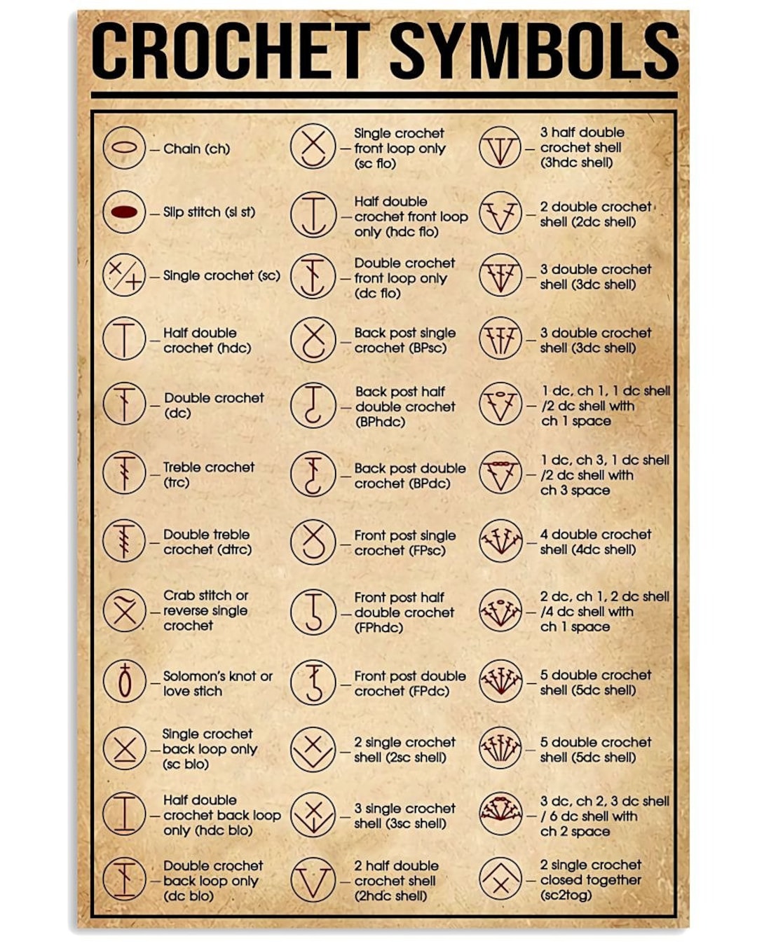 Crochet and Knitting Crochet Symbols Vertical Poster - Etsy