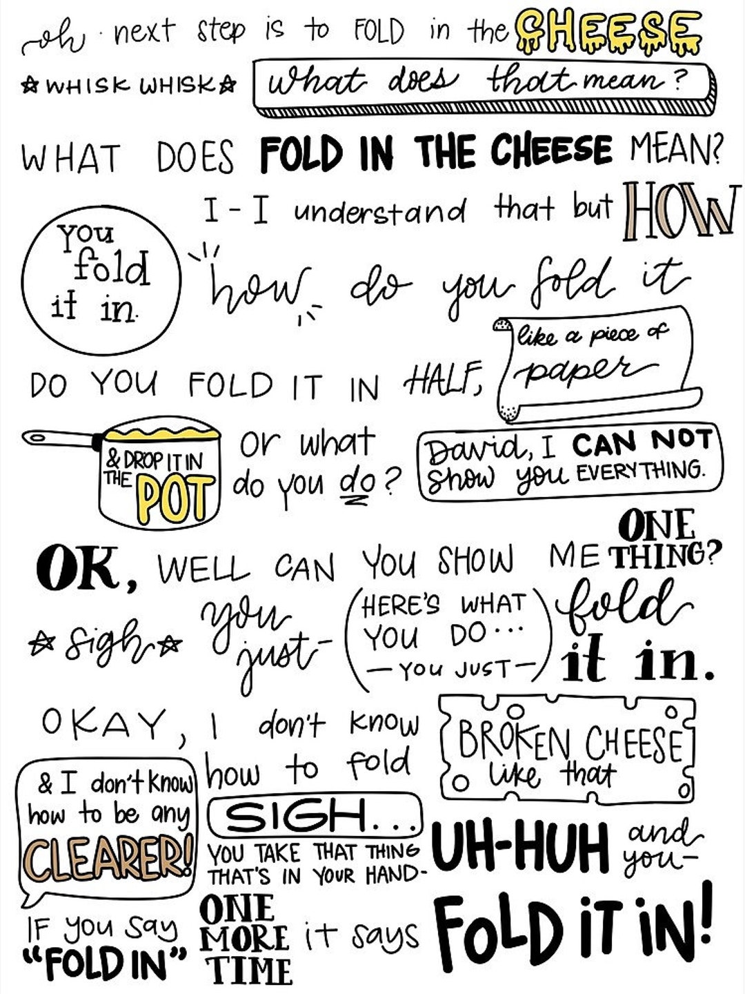 Fold in the Cheese Poster, You Fold It in Poster - Etsy