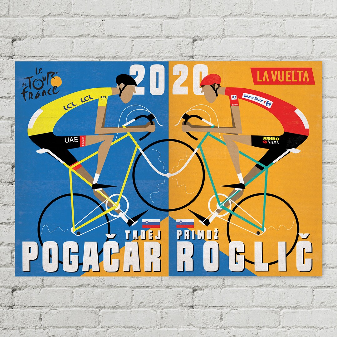 Bundle Tour De France Pogacar Roglic 2020 Poster - Cycling Poster ...