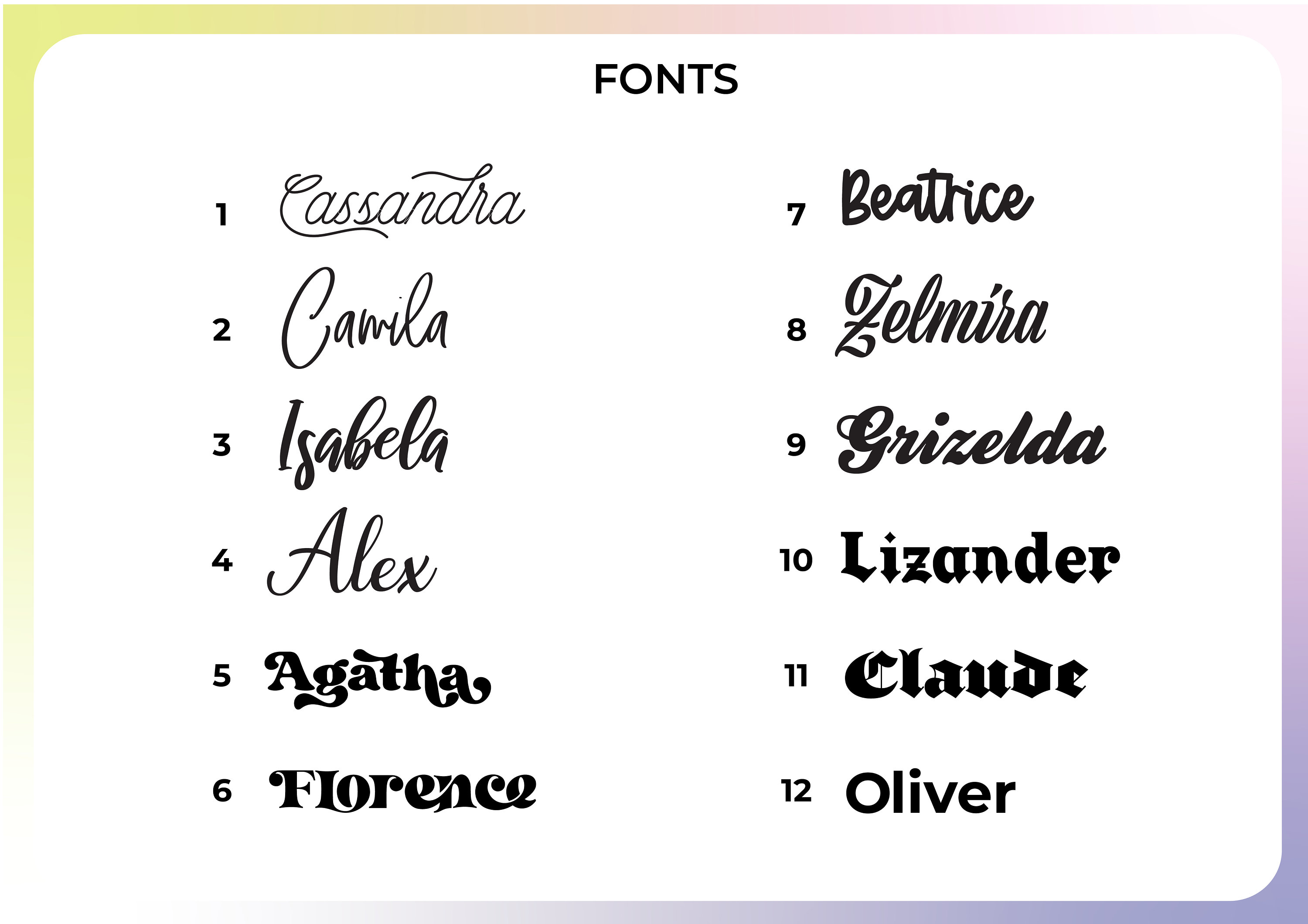 Custom Vinyl Name Decal Choose Your Font Color Size Custom - Etsy