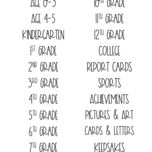 Printable Milestone Tote Labels Instant Download School - Etsy