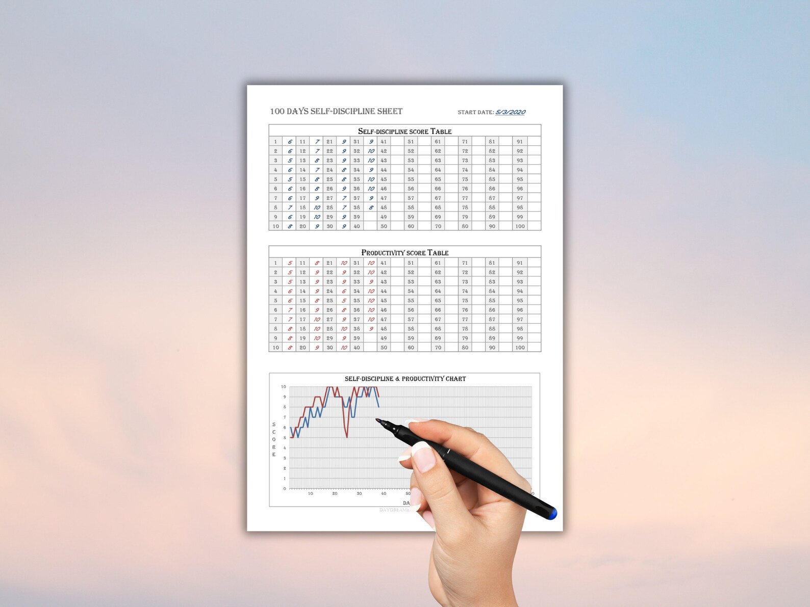 Self-discipline Journal - Etsy