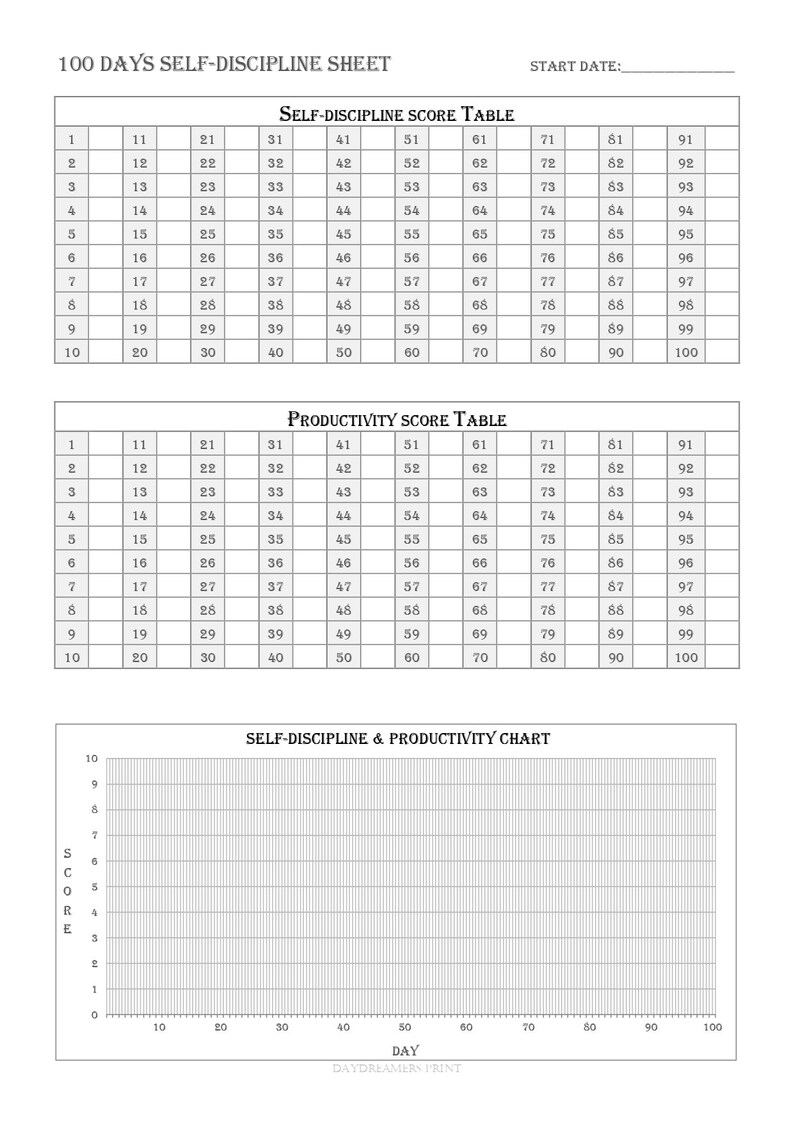 Self-discipline journal | Etsy