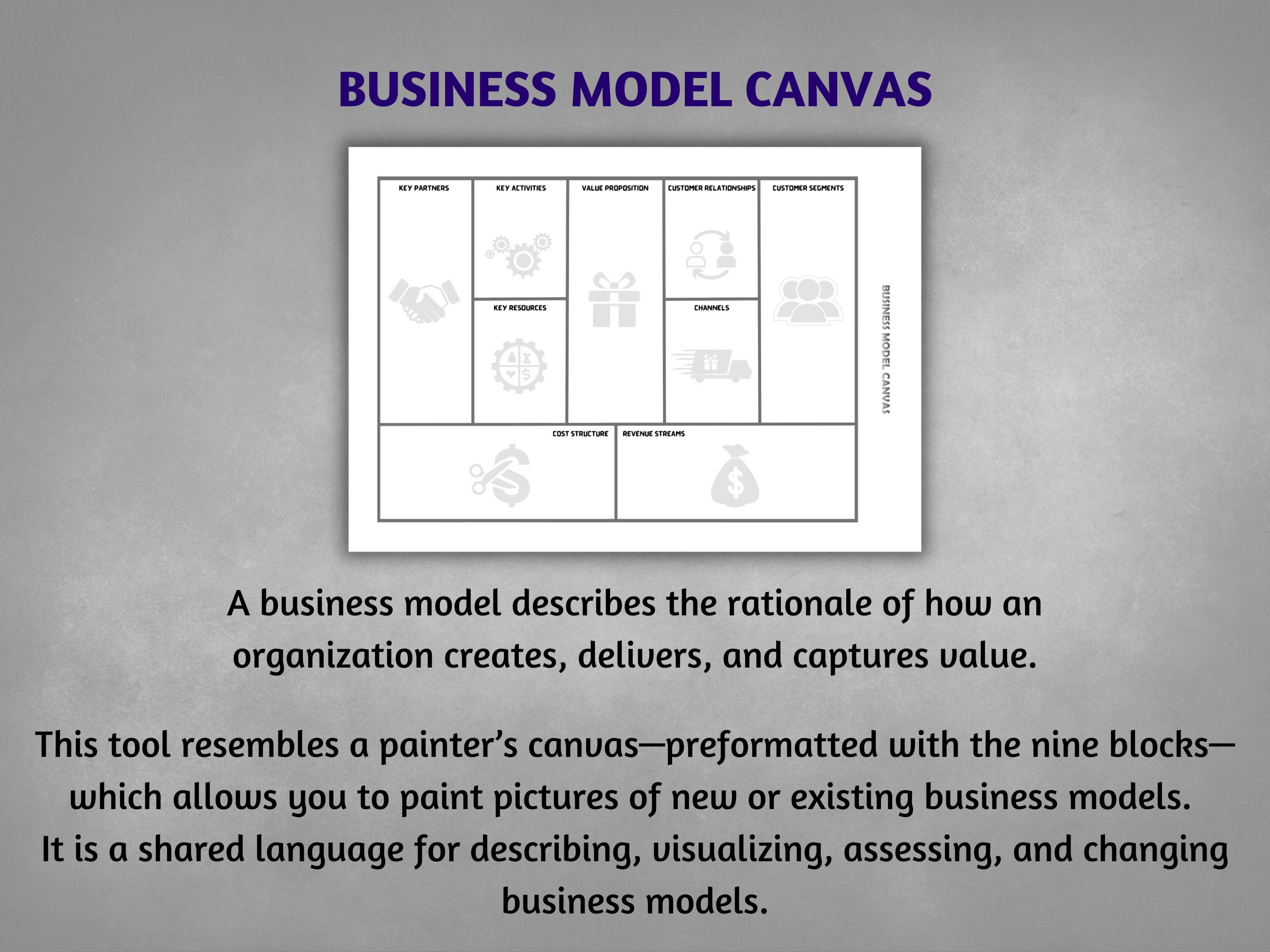 BUSINESS MODEL Worksheets - Etsy