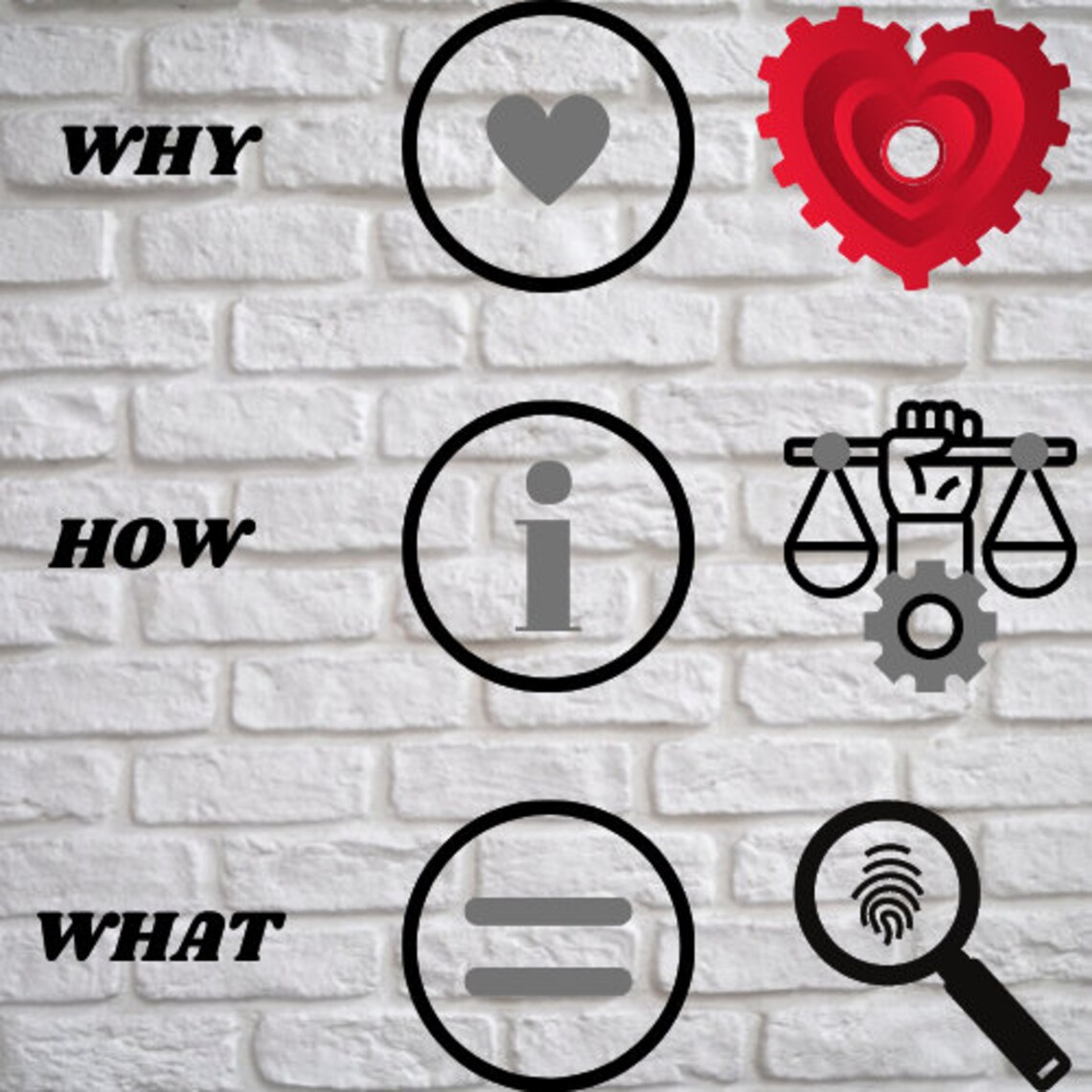 Find Your WHY & Start With WHY Worksheets for Individuals - Etsy