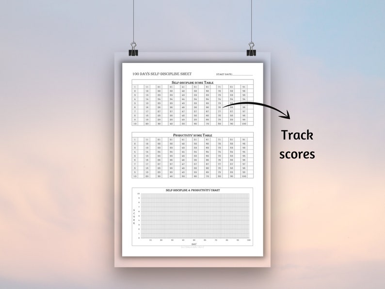 Self-discipline Journal - Etsy