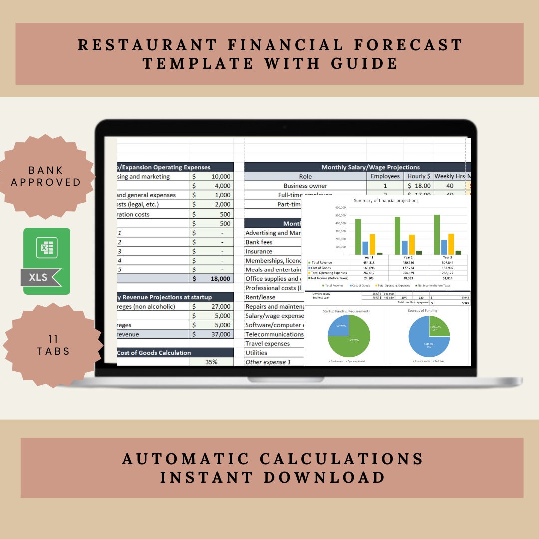Excel Template For Financial Projections