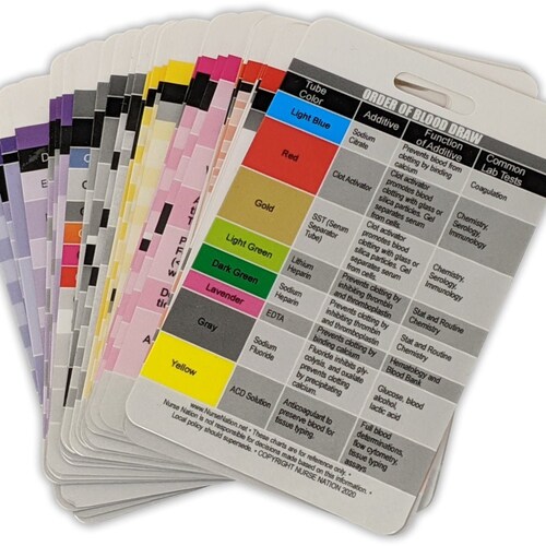 Order of Blood Draw Horizontal Badge Card | Etsy