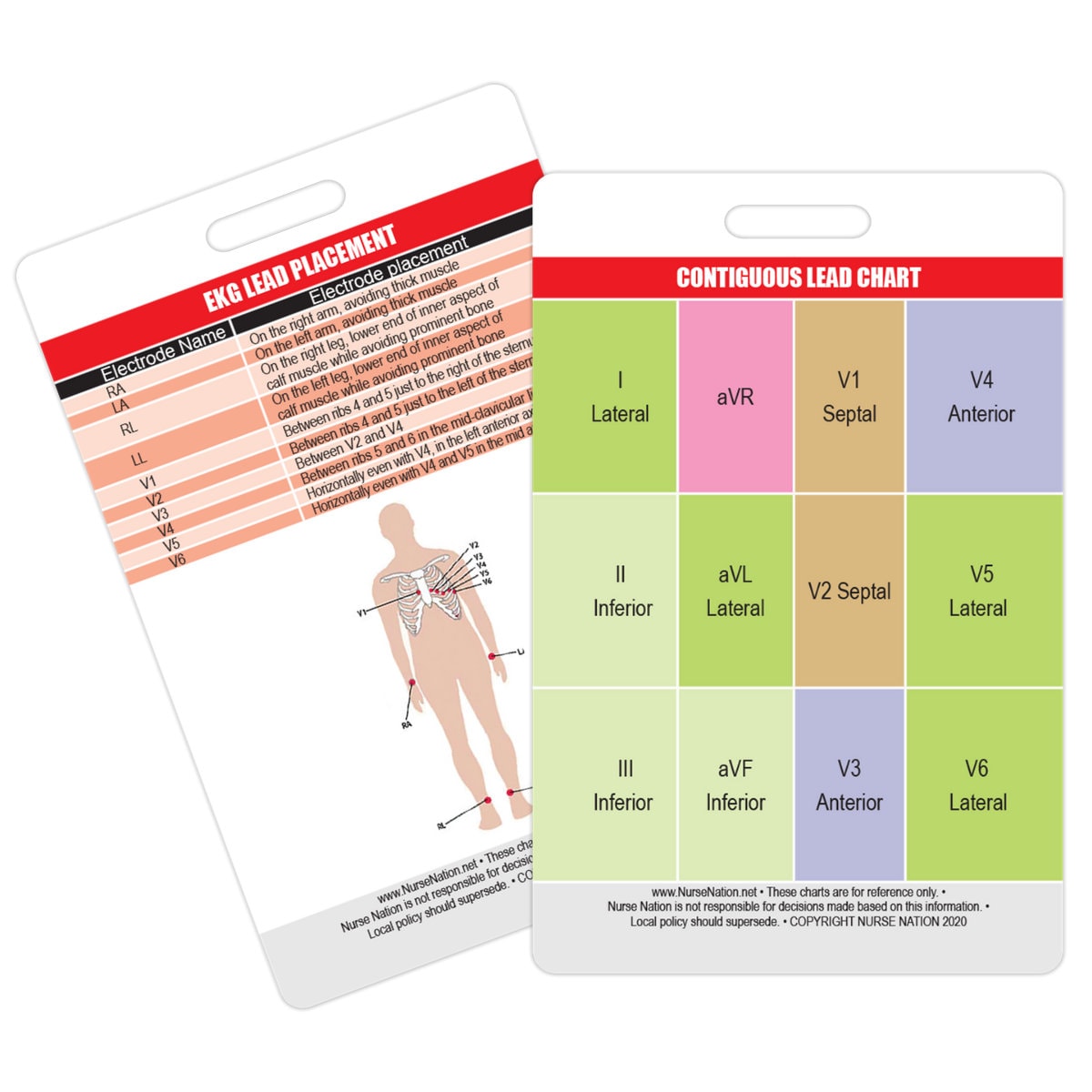 Er Nurse Badge Buddy STEMI 12 Lead Reference And 12 Lead EKG (ECG ...
