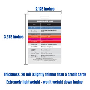 Pain Assessment Tool Reference and Common Hospital Code Meanings ...