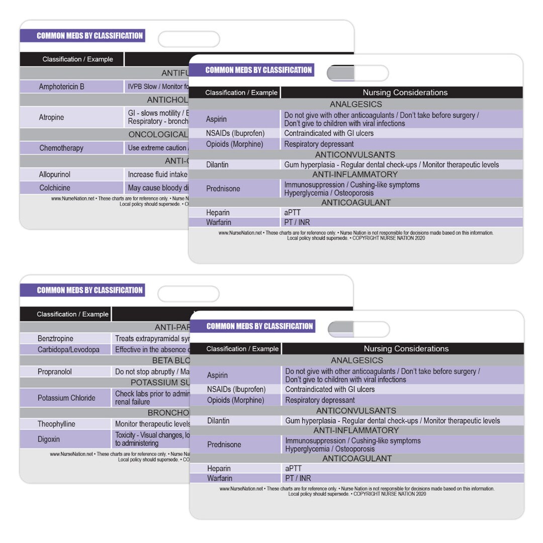 Common Medications by Classification Reference Horizontal Badge Cards ...
