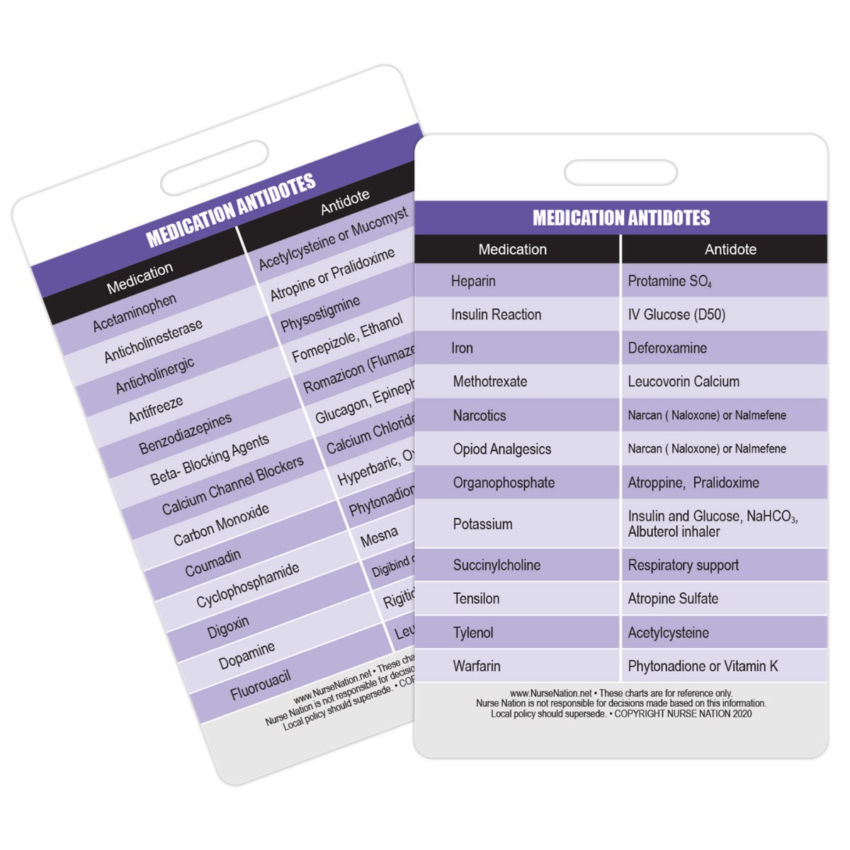 Medication With Antidotes Reference Vertical Badge Card - Etsy