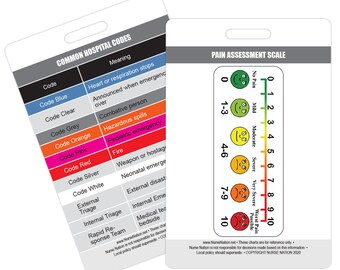 Dermatome Badge Pocket Card Vertical for Nurse Paramedic EMT for ID ...