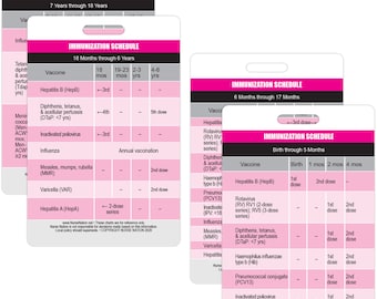 Temperature Conversion Badge Card Vertical Accessory for Nurse ...
