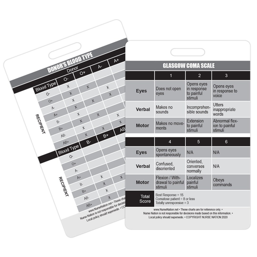 Glasgow Coma Scale and Blood Donor Compatibility Reference Vertical ...