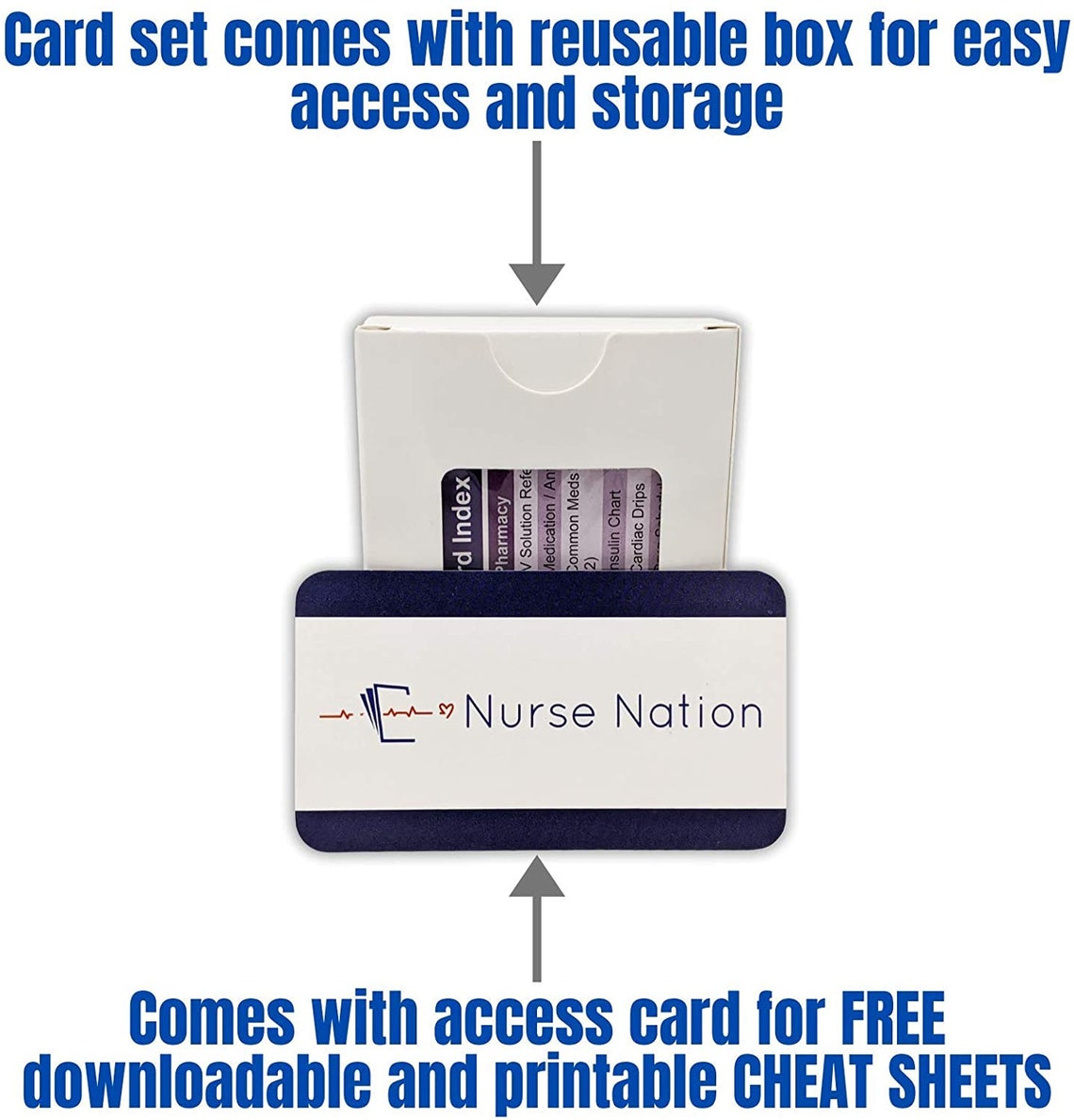 Nurse Nation 30 Vertical Badge Reference Cards Set Nursing - Etsy