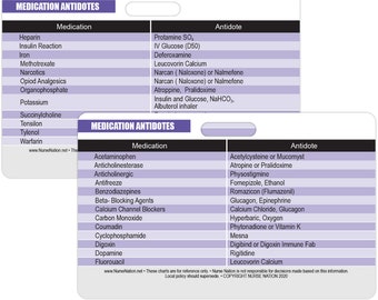 Age Calculation Chart Horizontal Badge Card Reference Sheet - Etsy